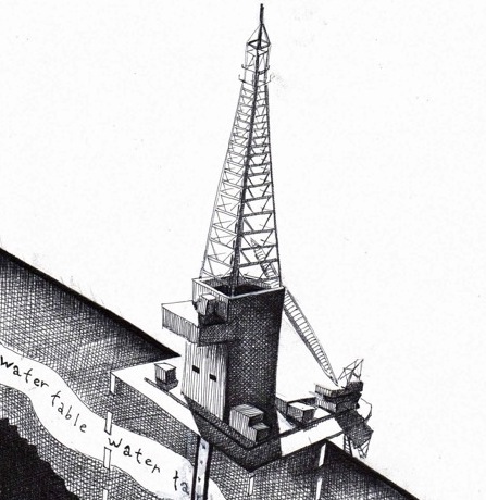 Nyack Sketch Log: Fracking Finds Fresh Foe - Nyack News & Views